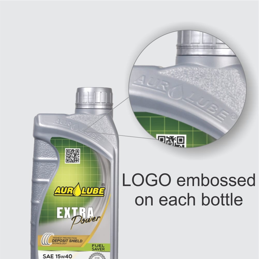 Navigating the World of Packaging: AUROLUBE Lubricants Unveiled ...